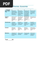 Slogan Making Rubrics | PDF