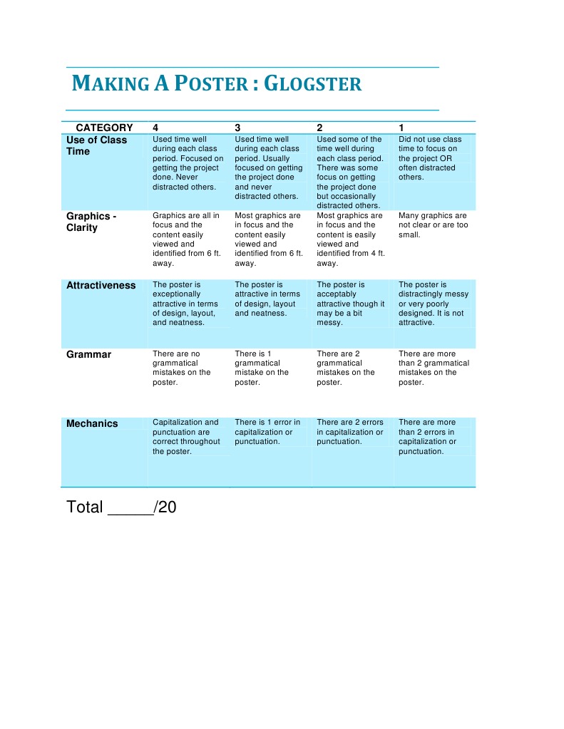Making A Poster Rubric | PDF | Career & Growth | Home & Garden