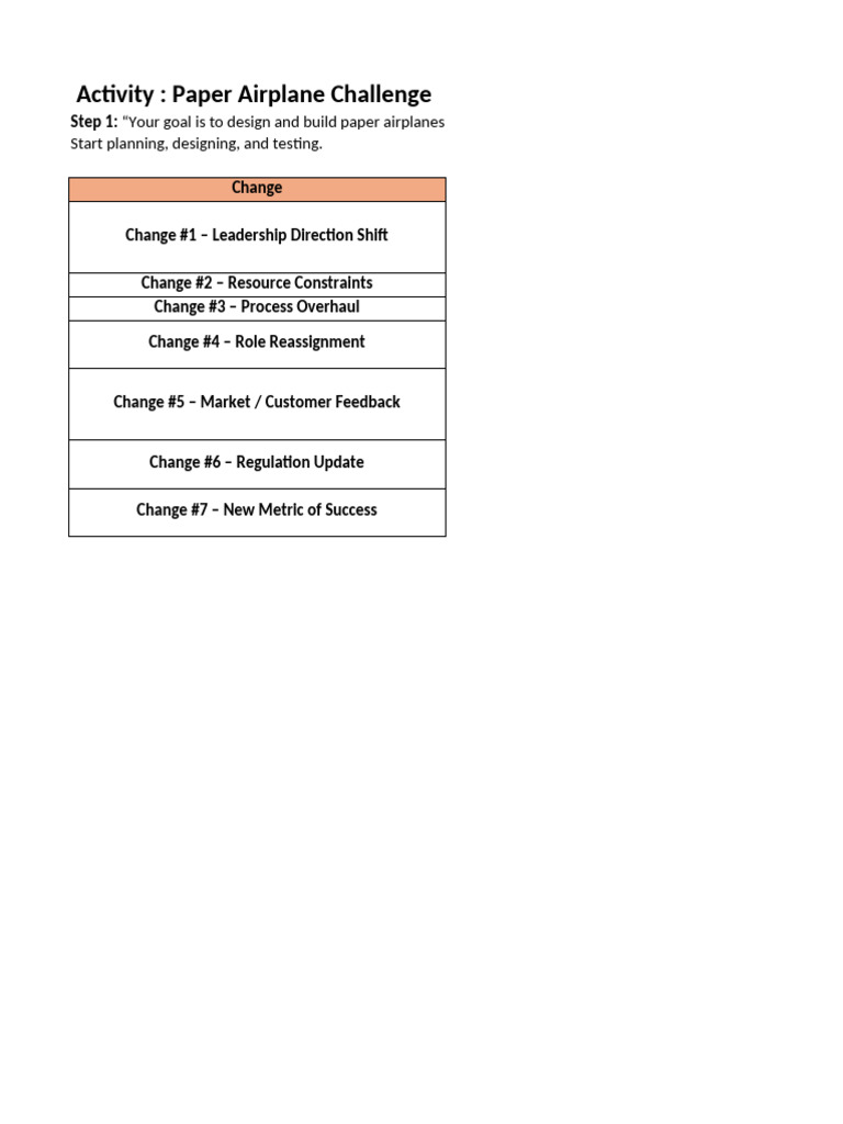 Paper Airplane Challenge: Adapting to Change | PDF