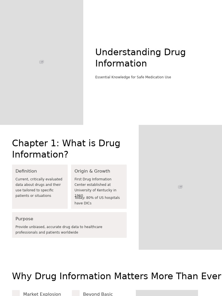 Understanding Drug Information | PDF | Health Care | Medical Error