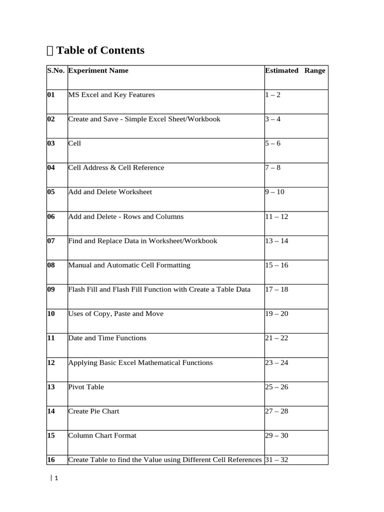 ? Table of Contents ITAM | PDF | Microsoft Excel | Microsoft Access