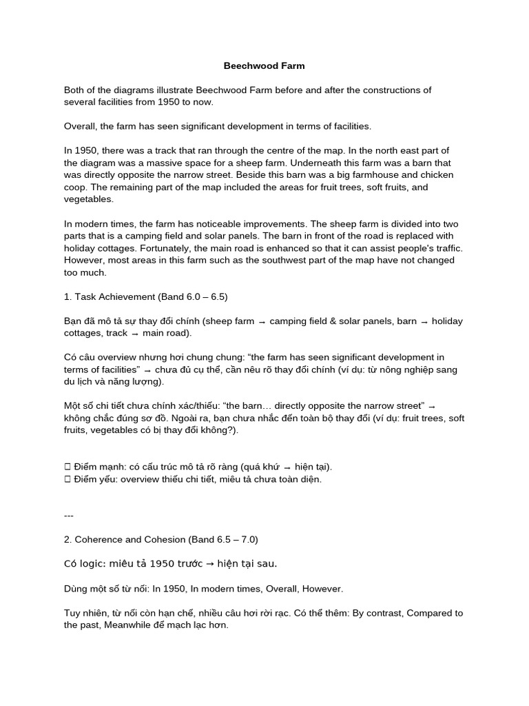 Beechwood Farm | PDF