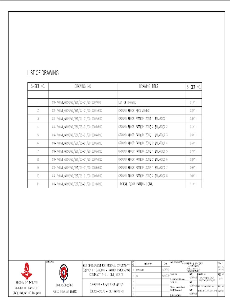 Drawing List and Enlargements | PDF