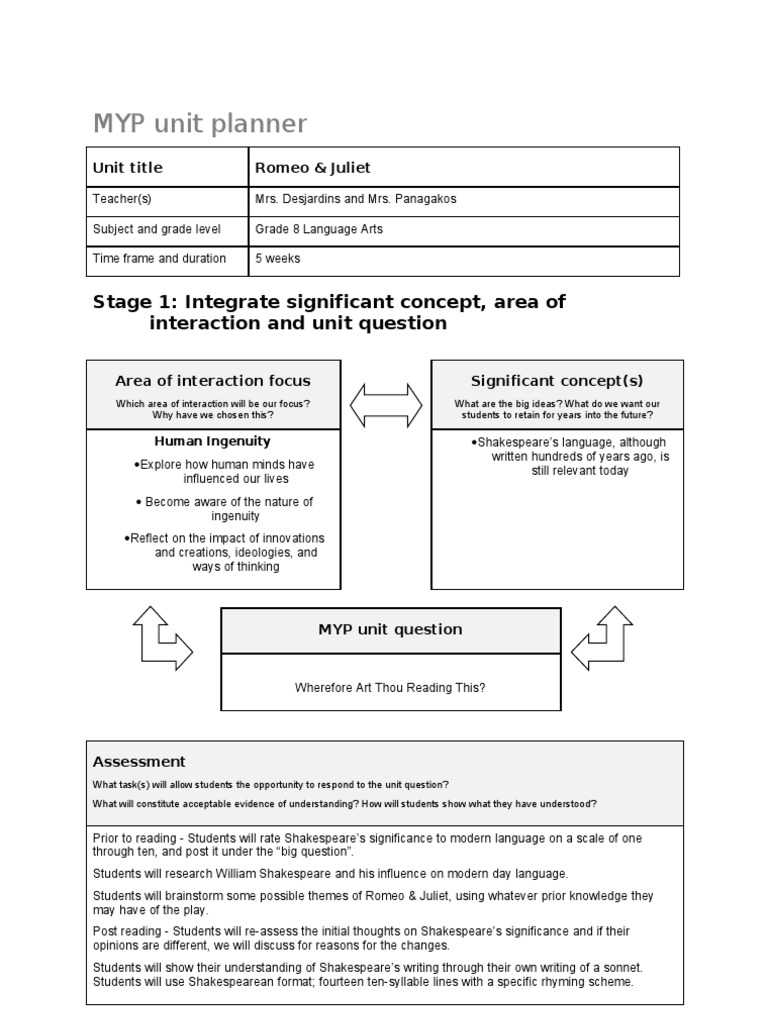 Romeo Juliet Unit | PDF | Educational Assessment | Learning