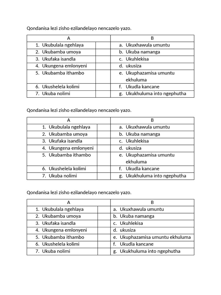 Makna Zisho ZesiZulu dan Ukuhlela Kwazo | PDF