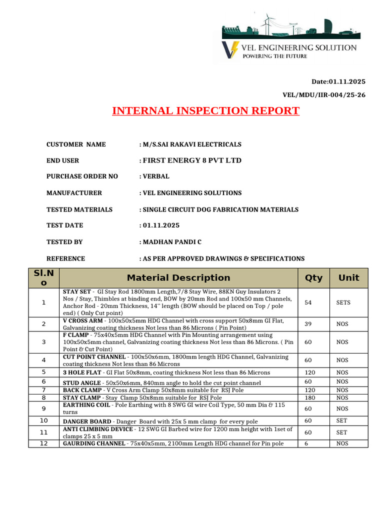 Internal Inspection Report (Sai Rakavi Electrial) | PDF | Materials ...