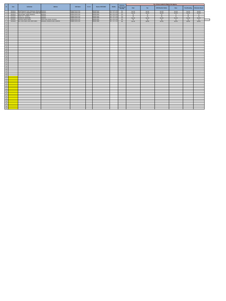 2.18 Copy of Area Folder | PDF