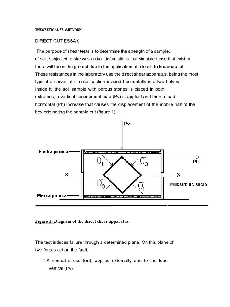 Theoretical Framework of Direct Cut | PDF | Soil Mechanics | Physical ...