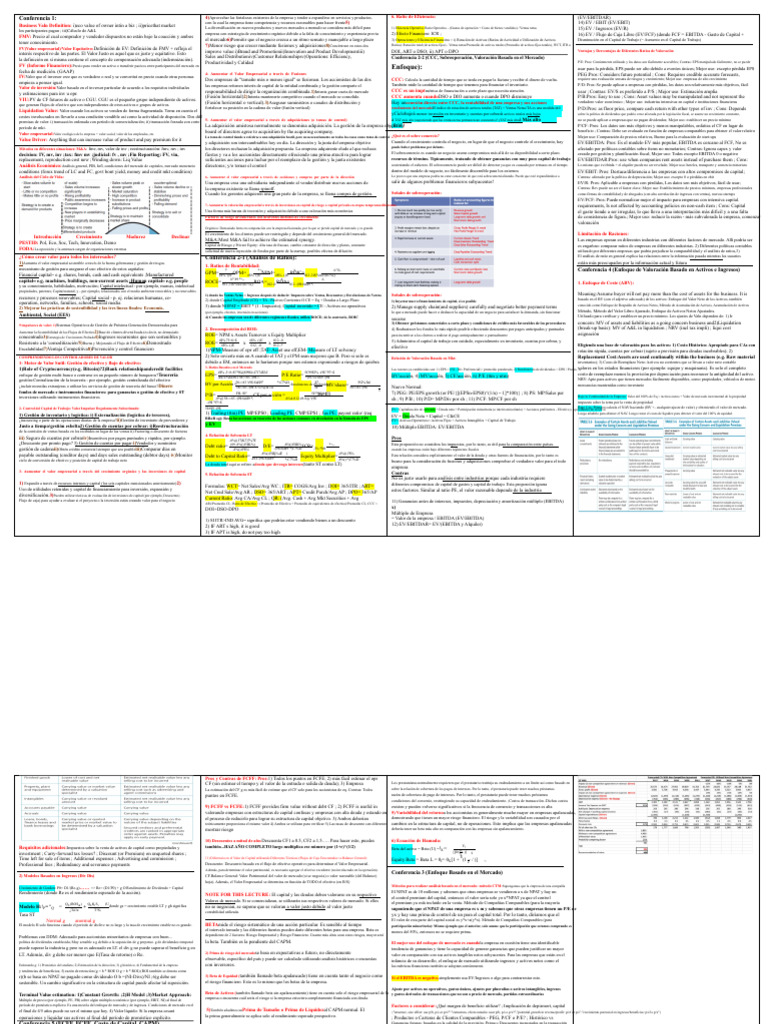 Hoja de trucos para la valoración (2)-1 | PDF | Inversiones | Compartir (Finanzas)