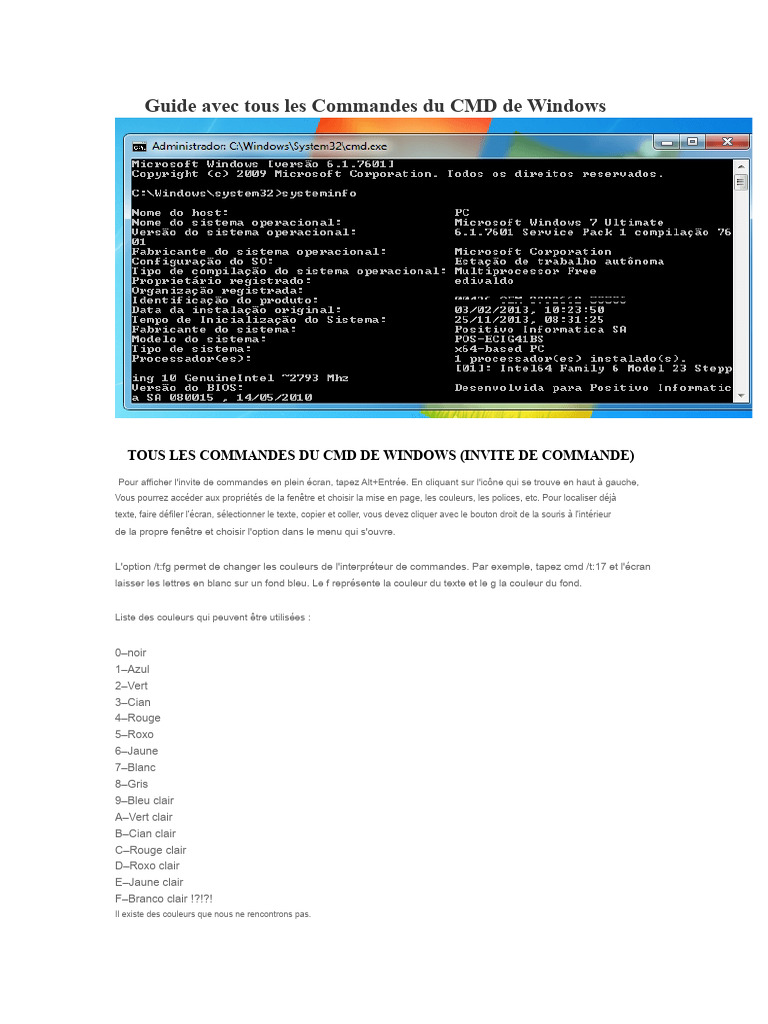 Commandes CMD Windows : Guide Complet | PDF | Windows Vista | Interface ...