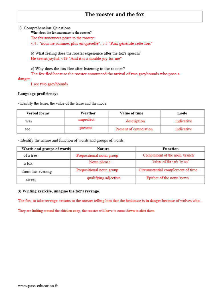 Correction - The Rooster and The Fox - 6th Grade - Reading - Fable ...
