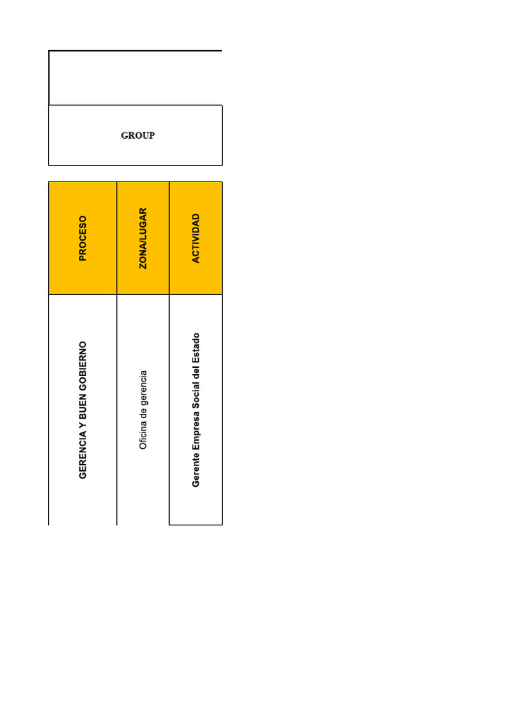 IPER Hospital Matrix (1) | PDF | Internal Control | System