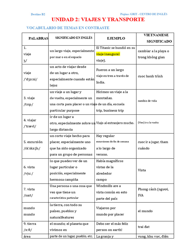 Explicación Del Vocabulario "Destination" B2 | PDF | Transporte