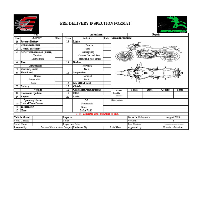 Pre-Delivery Vehicle Inspection Checklist | PDF | Brake | Land Vehicles
