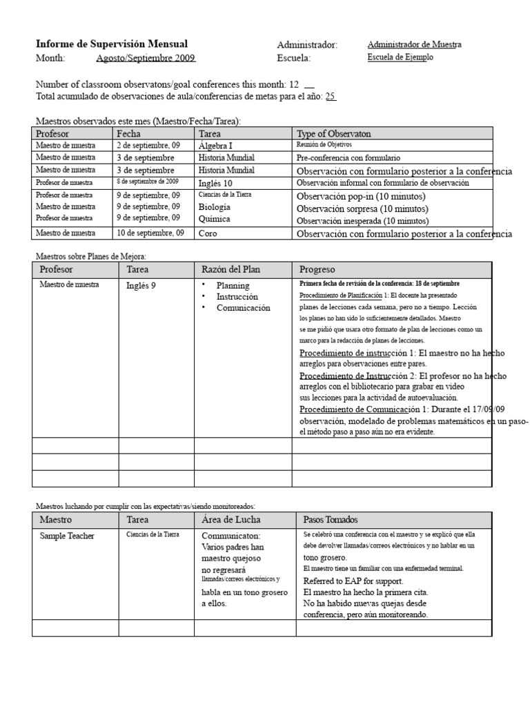 Informe Mensual de Supervisión Escolar | PDF