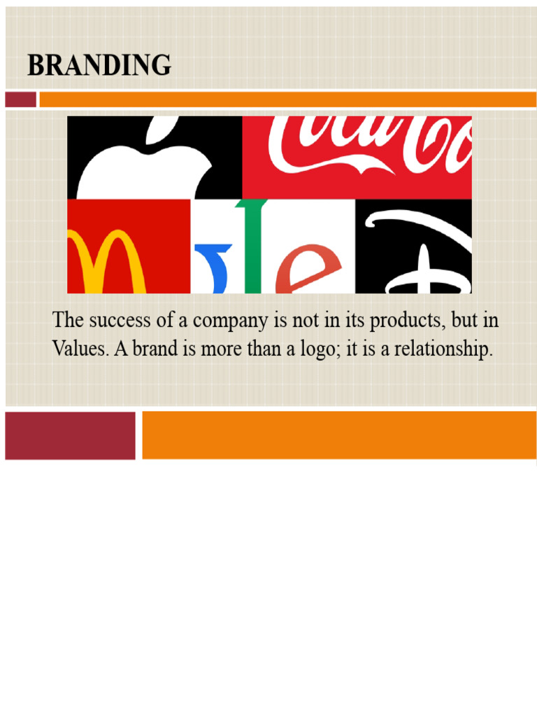 Branding Presentation | PDF | Brand | Marketing