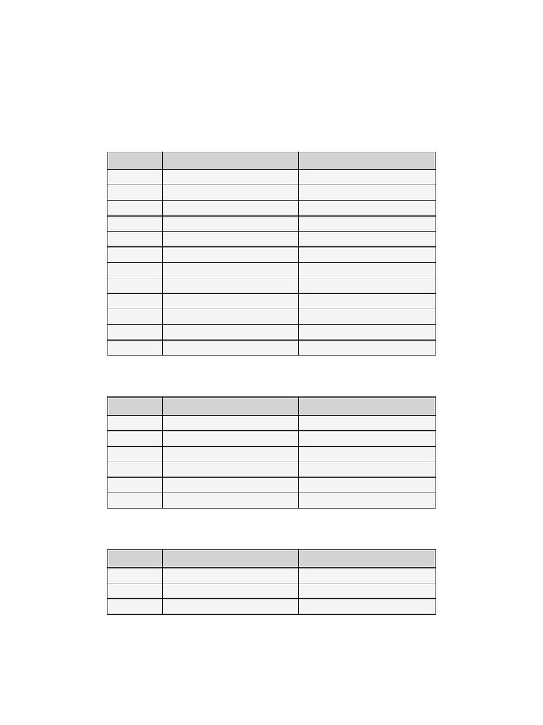 IB CS CheatSheet | PDF | Abstract Algebra | Elementary Mathematics