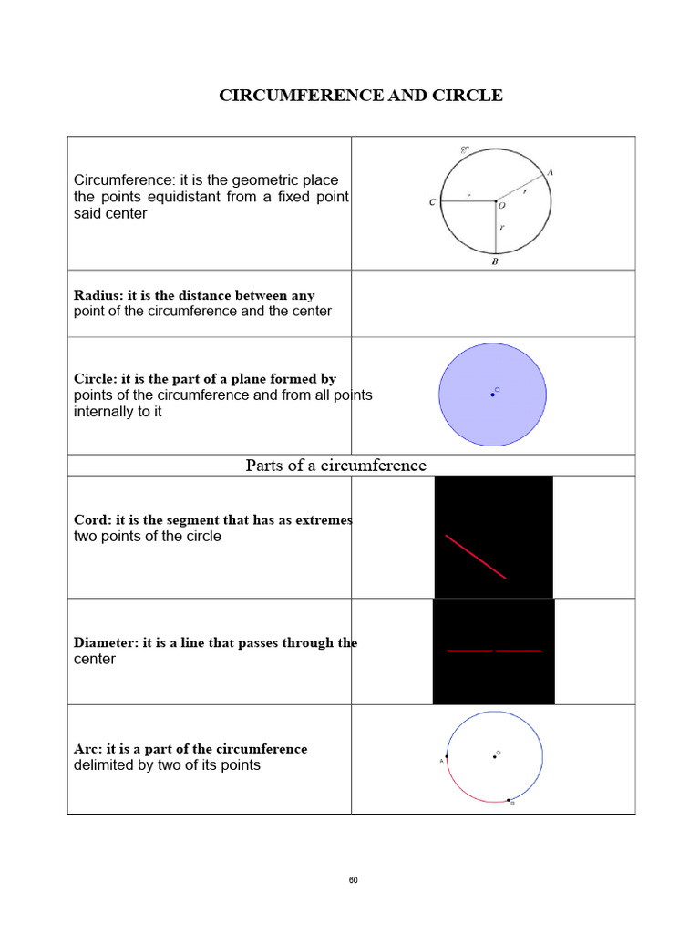 Understanding Circle Geometry Basics | PDF | Circle | Elementary ...