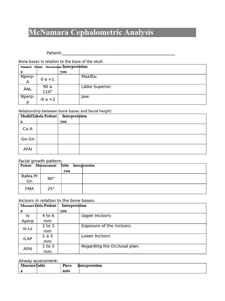 McNamara Cephalometric Analysis | PDF