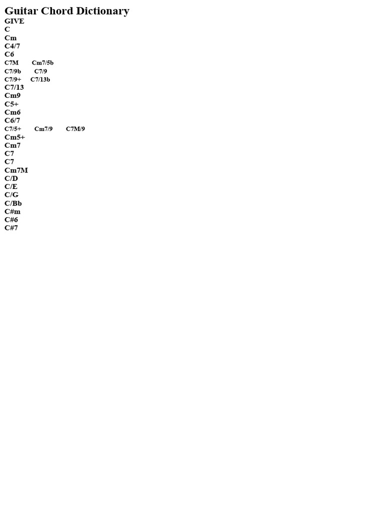 Guitar Chord Dictionary | PDF