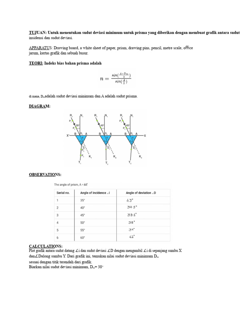 Sudut Deviasi Minimum Prisma 38° | PDF