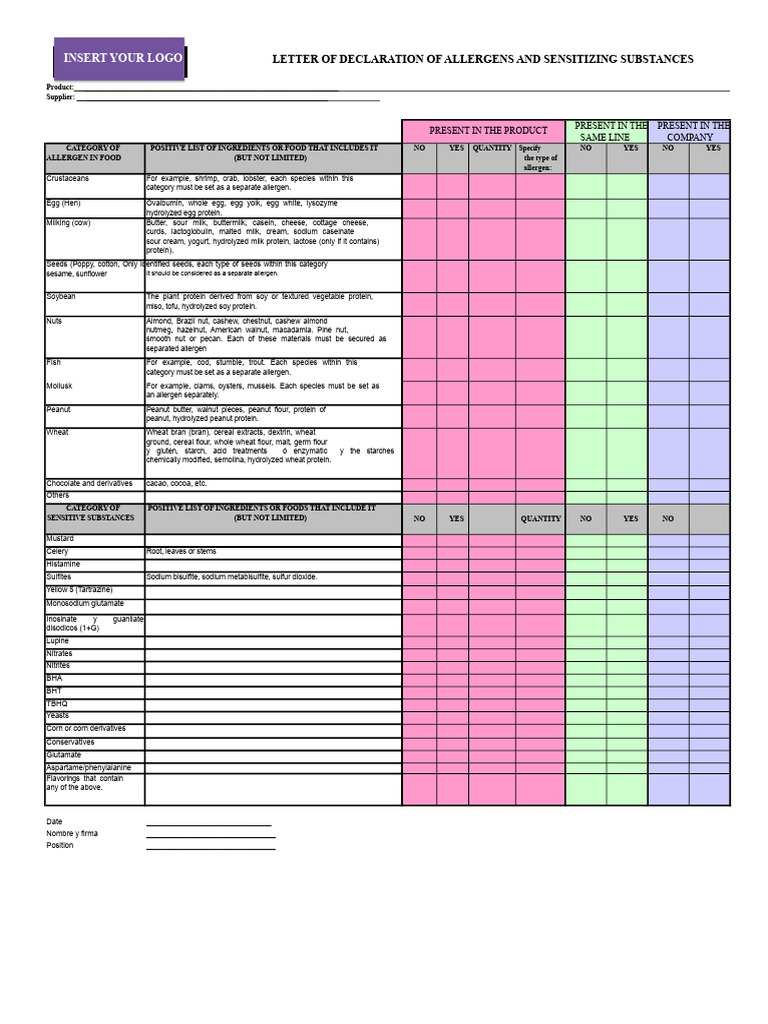 Allergen Declaration Letter Template | PDF | Soybean | Milk