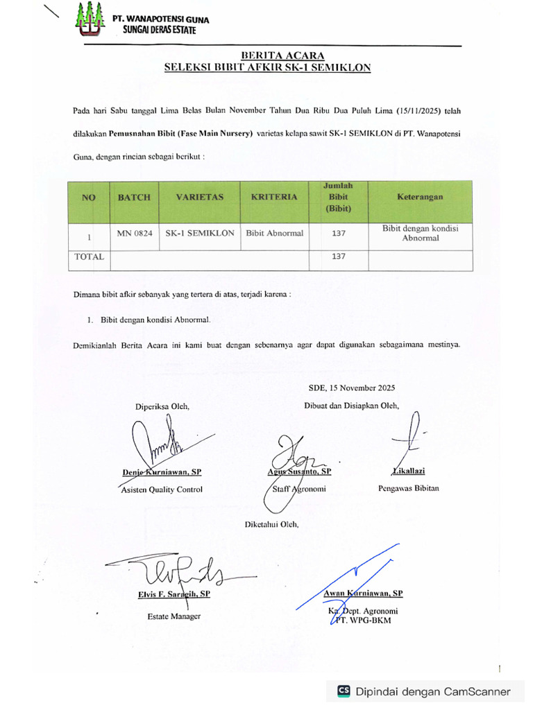 BA Pemusnahan Bibit Afkir 15 November 2025 (SK-1 SEMIKLON) | PDF