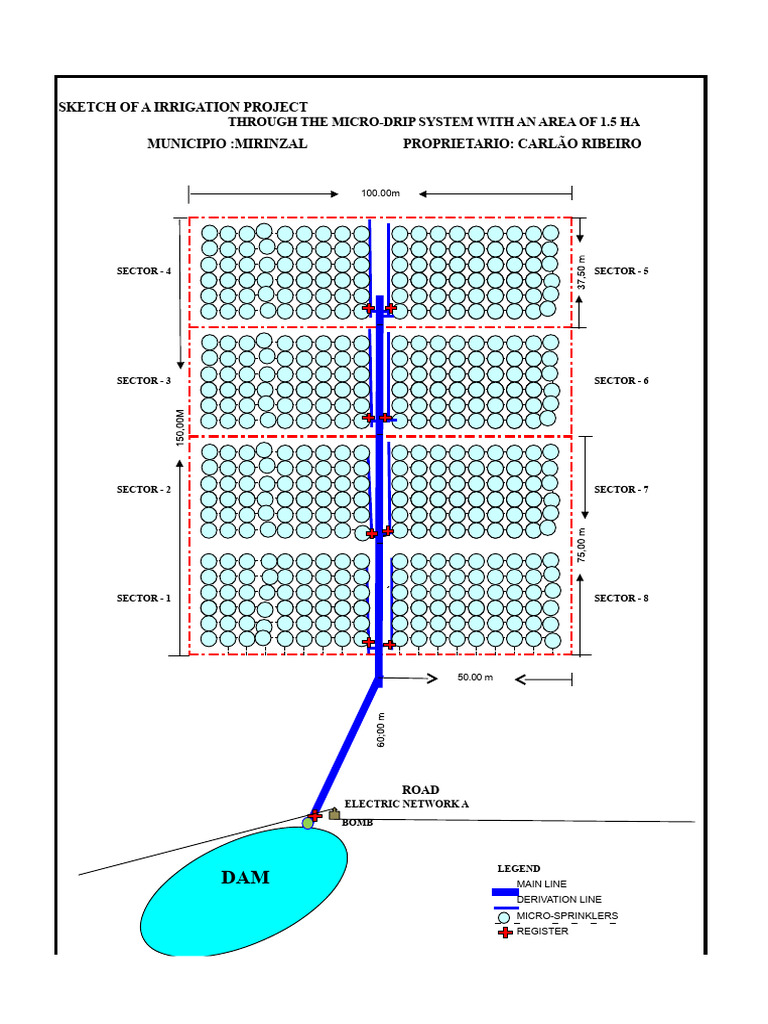 Irrigation System Sketch 01 | PDF