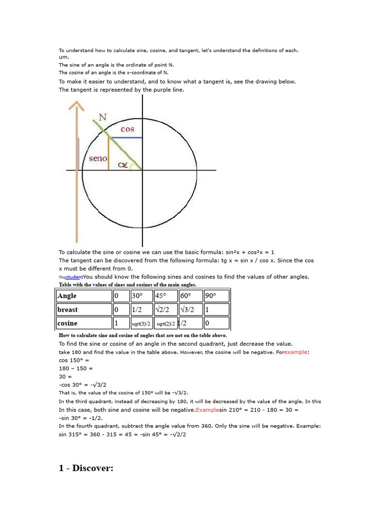 How To Find Sine and Cosine of Non-Notable Angles | PDF | Trigonometric ...