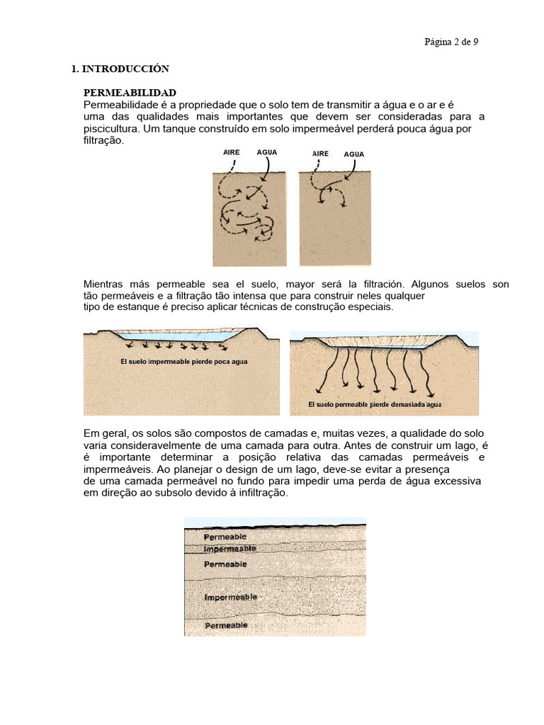 Permeabilidade Carga Constante e Variável | PDF | Solo | Água