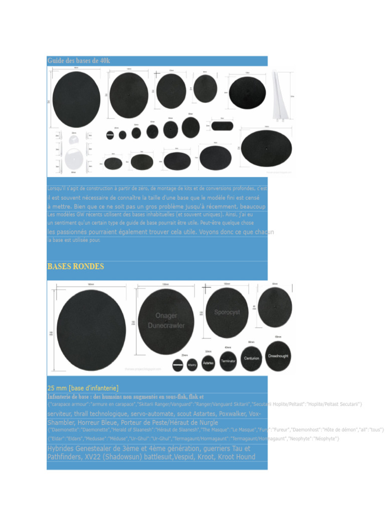 Guide des tailles de bases Warhammer 40k | PDF