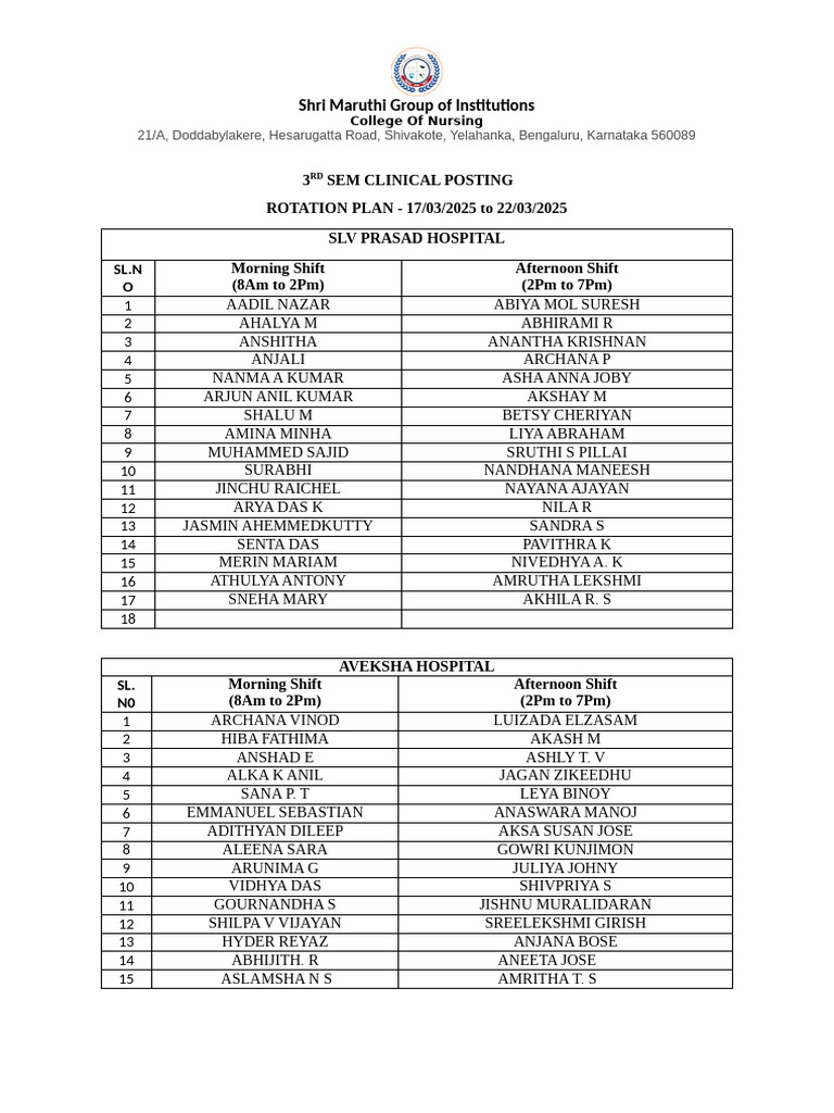 Nursing Clinical Posting Rotation Plan | PDF