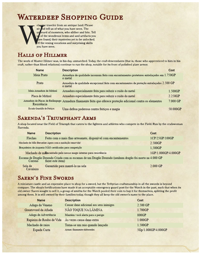 Lojas de Magia de Waterdeep | PDF