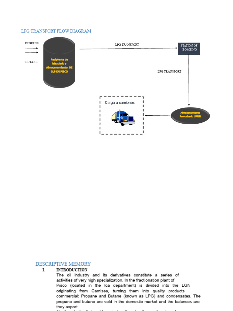 LPG Transport Flow Diagram Overview | PDF | Propane | Liquefied ...