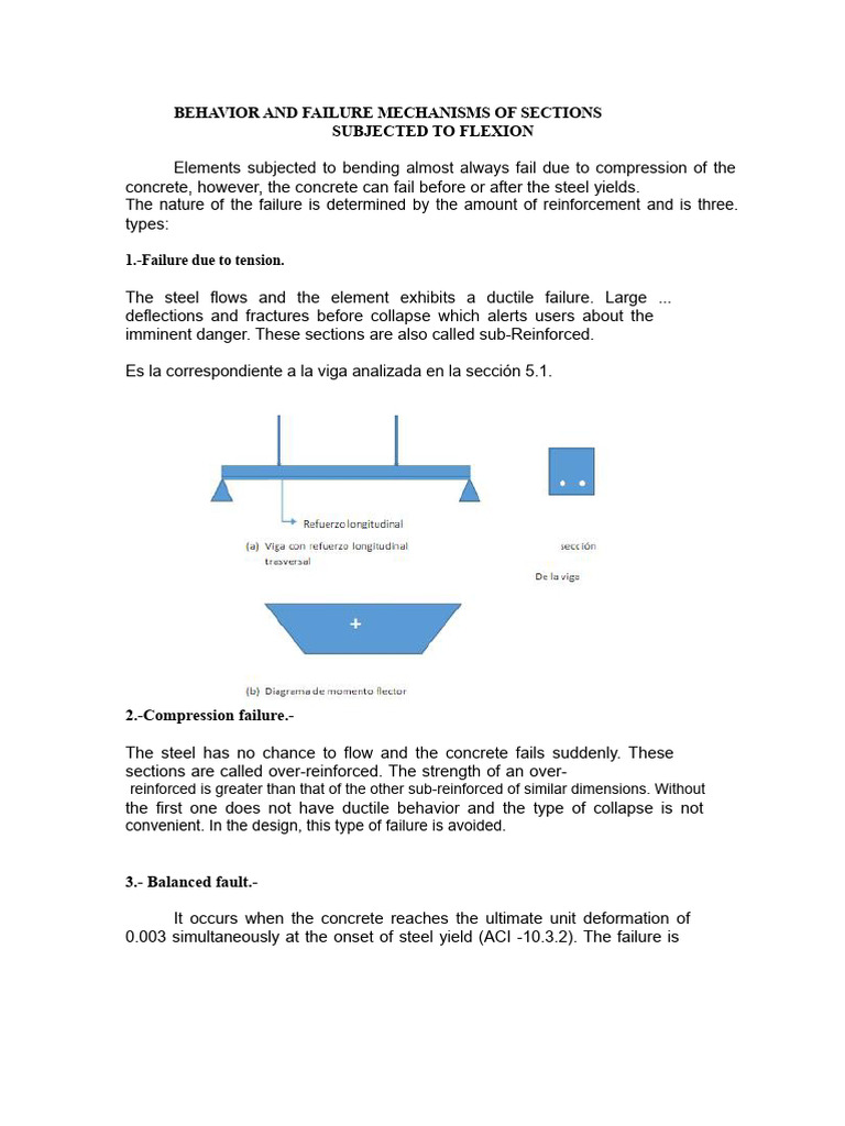 Flexural Failure Mechanisms in Concrete Sections | PDF | Deformation ...