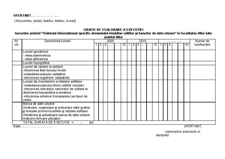 Grafic Esalonare Lucrari