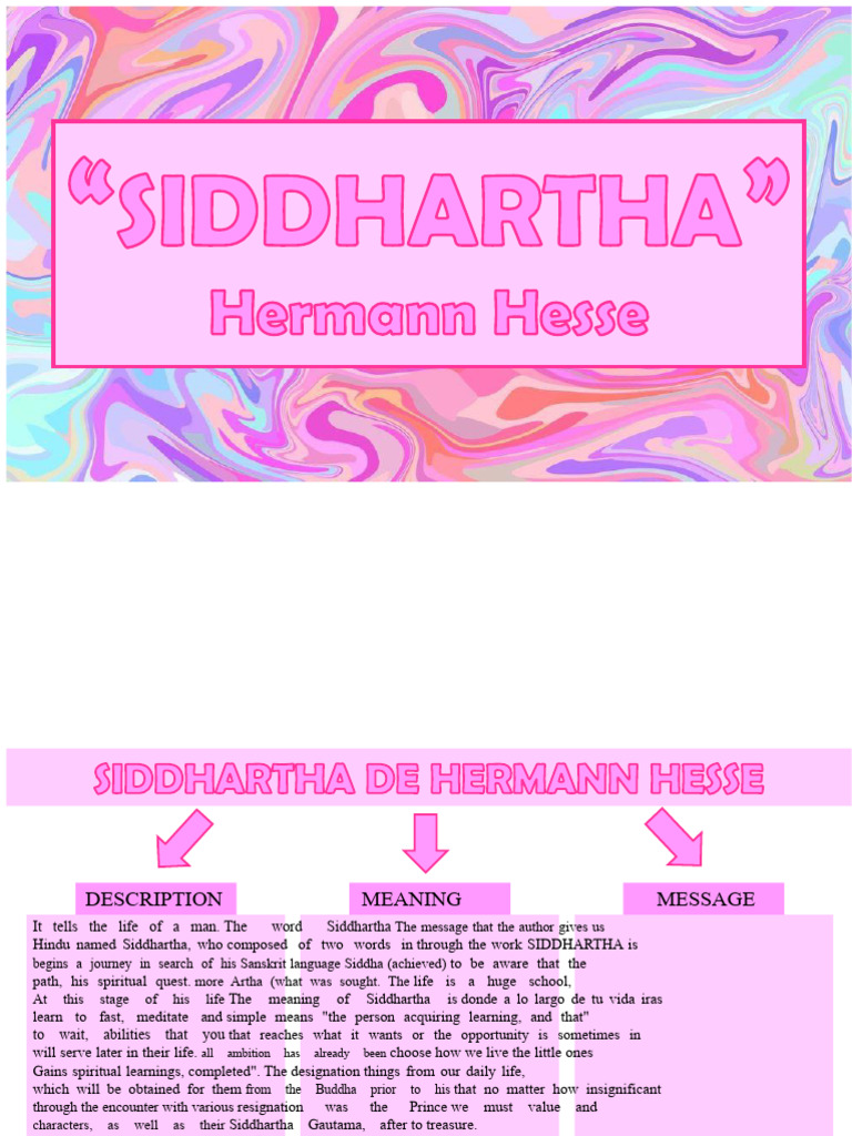 Graphic Outline of The Book SIDDHARTHA by Hermann Hesse ...