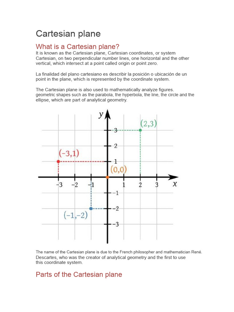 Understanding the Cartesian Plane | PDF | Cartesian Coordinate System ...