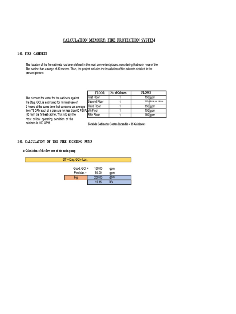 3. SPREADSHEET - fire water.pdf | PDF | Gallon | Pump