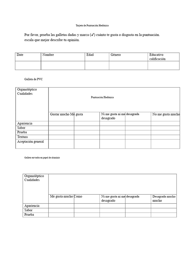 Tarjeta de Puntuación Hedónica | PDF
