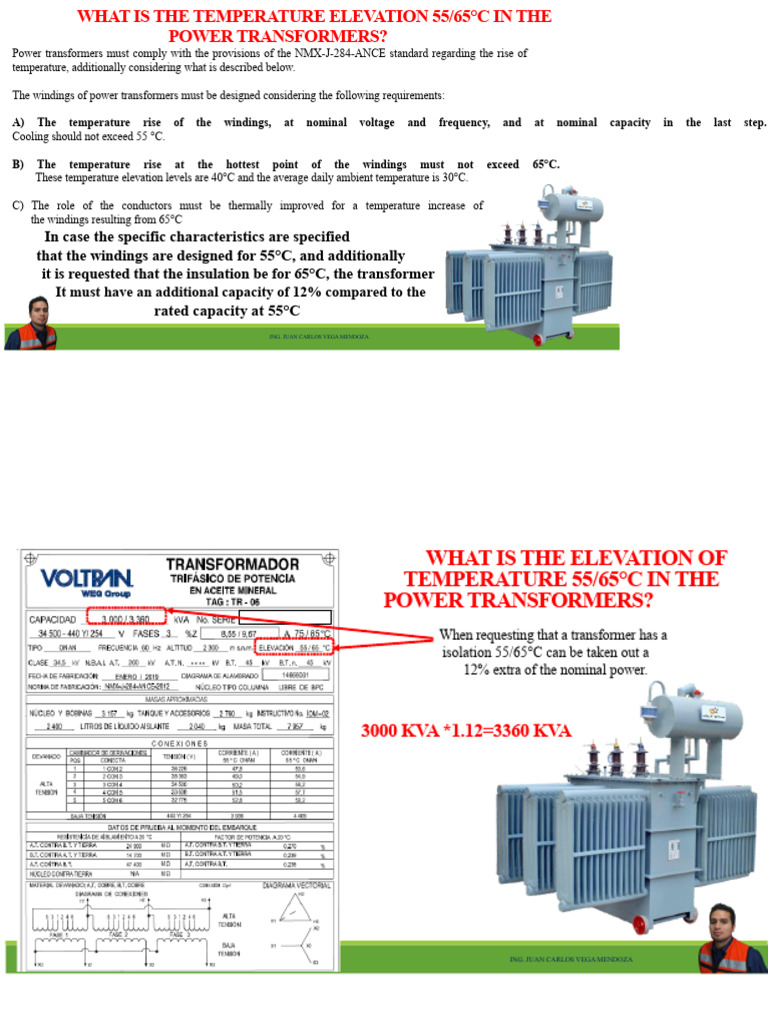Temperature Rise in Power Transformers 55/65°C | PDF | Transformer ...