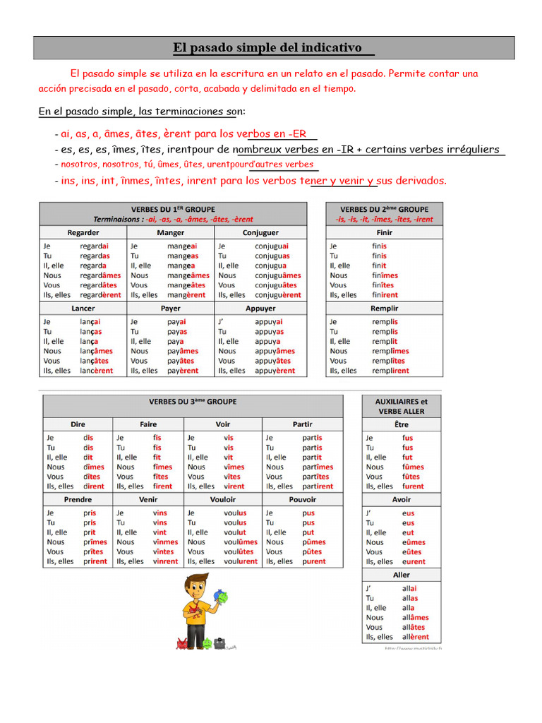 El pretérito simple | PDF | Verbo | Lingüística