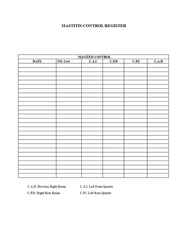 1.7 mastitis control record | PDF