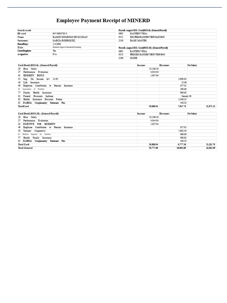 MINERD Employee Payment Receipt August 2021 | PDF | Payroll | Income ...
