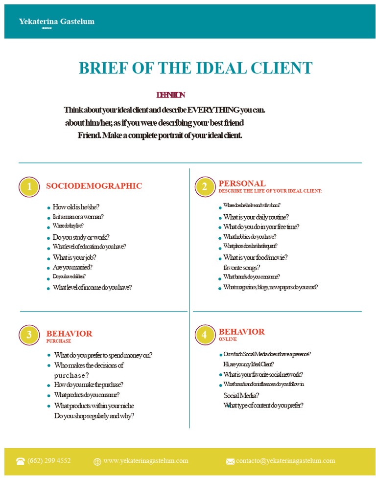 BRIEF_OF_THE_IDEAL_CLIENT.pdf | PDF | Psychology | Social Psychology