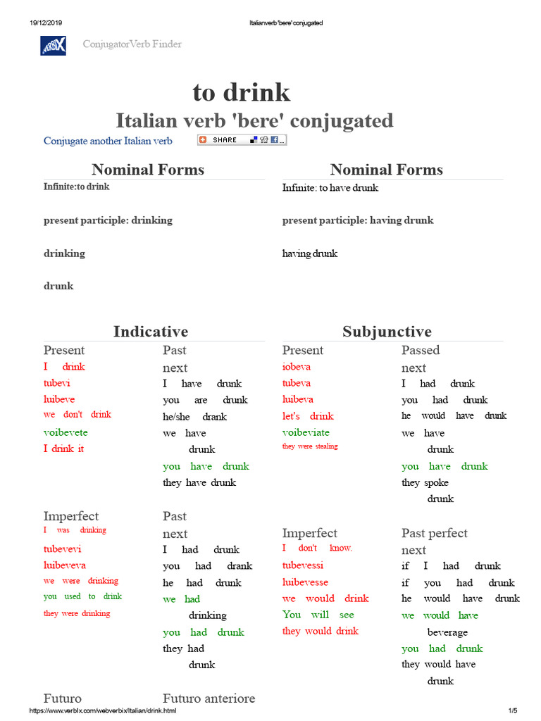 Italian Verb 'Bere' Conjugation Guide | PDF | Grammatical Tense ...