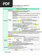 Uniform Offense Codes Overview | PDF | Burglary | Bribery