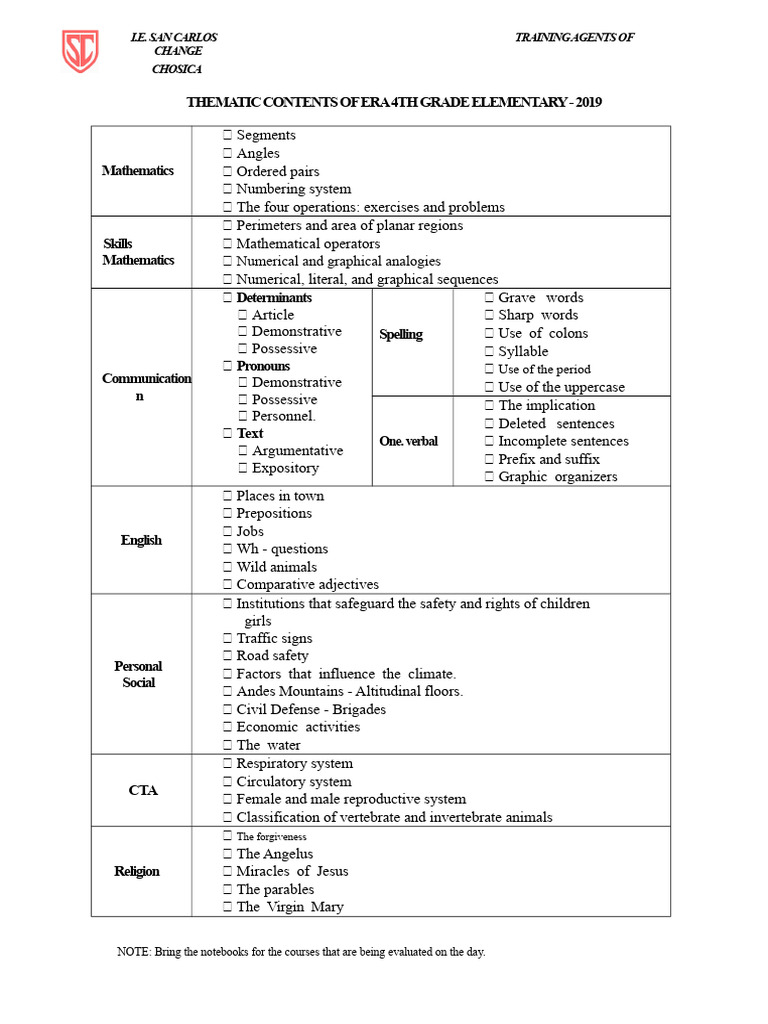 4th Grade Curriculum - ERA - I BIM | PDF | English Language ...