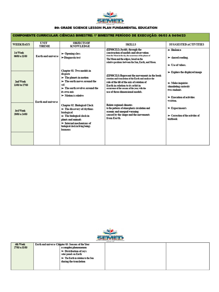 8th GRADE SCIENCE LESSON PLAN.pdf | PDF | Earth | Moon