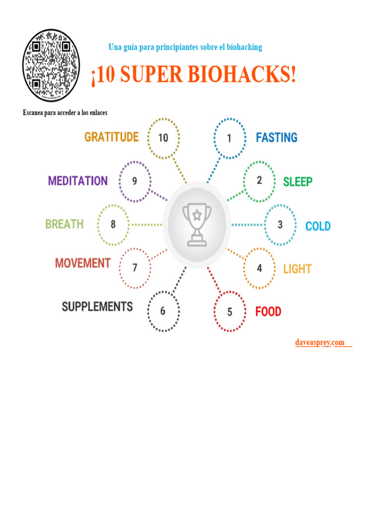 Una Guía para Principiantes Sobre Biohacking Digital | PDF | Vitamina D ...